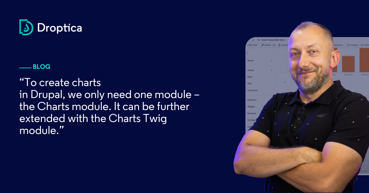 Charts in Drupal - Charts and Charts Twig Modules | Droptica