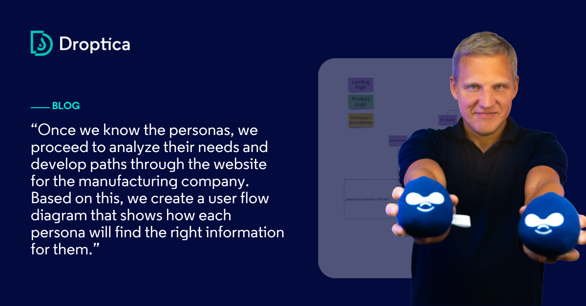 Website building for manufacturing - Drupal guide | Droptica