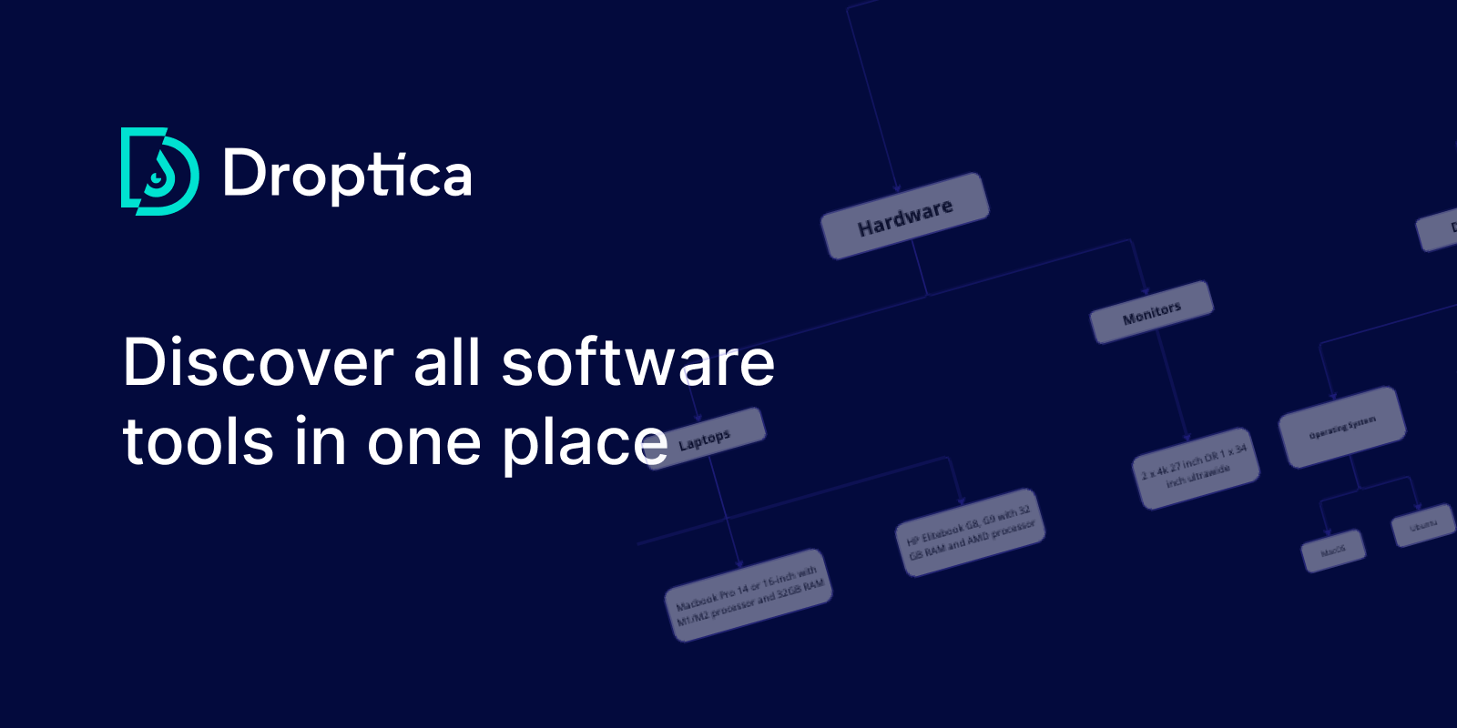 Website development tools for your agency | Droptica